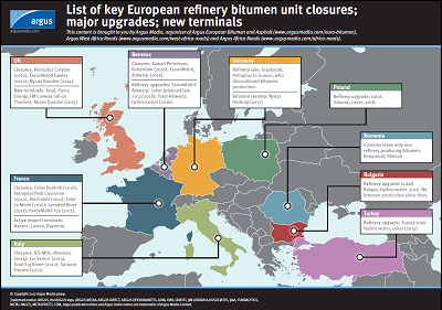 Argus European Bitumen & Asphalt 2017 - Refinery and cargo flow maps
