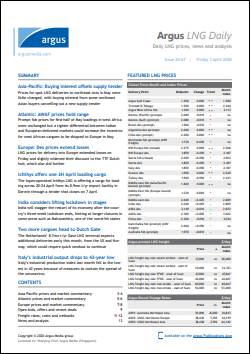 Argus Media | Argus LNG Market Services