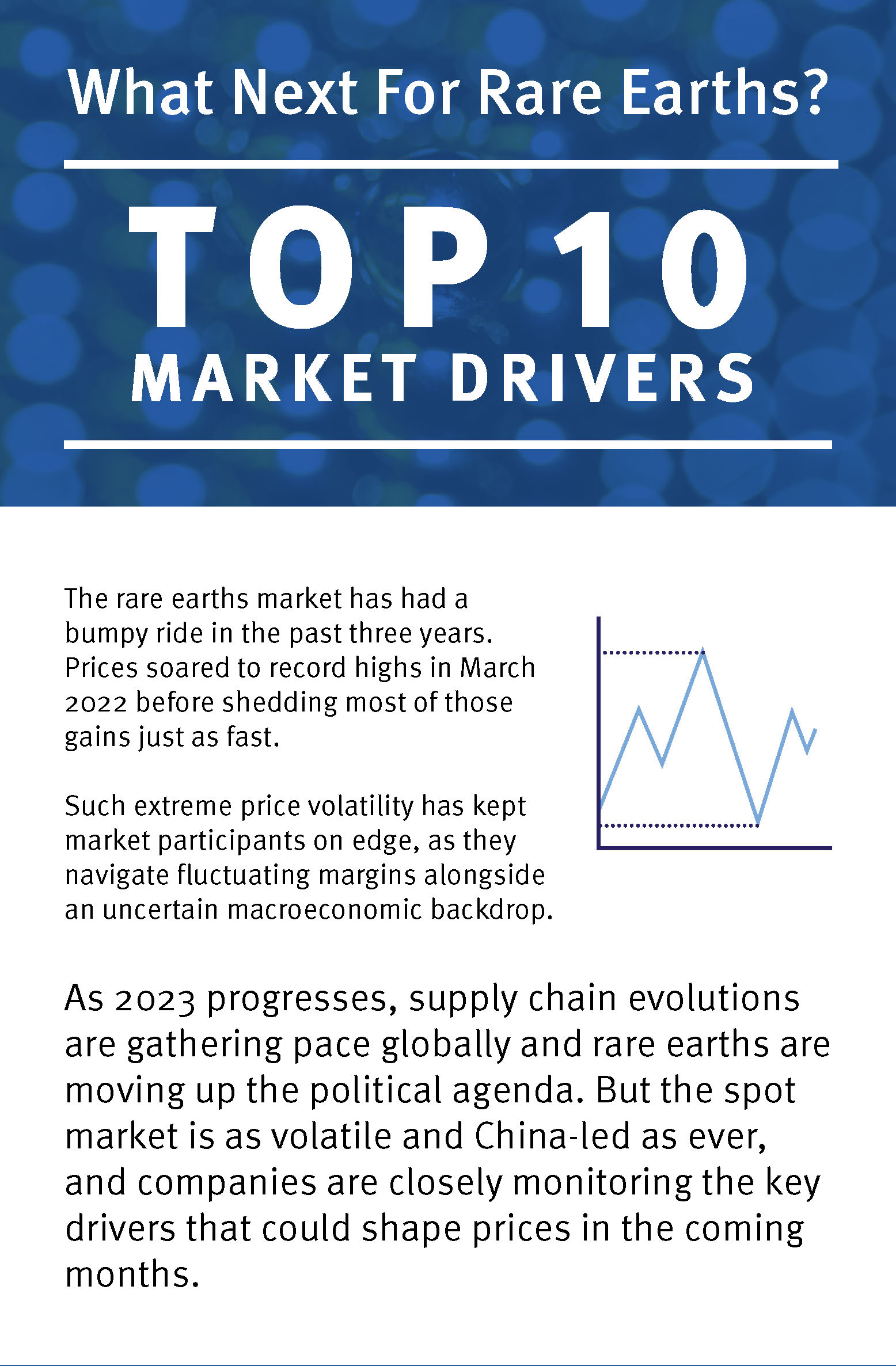 Infographic - What Next for Rare Earths | Top 10 Market Drivers