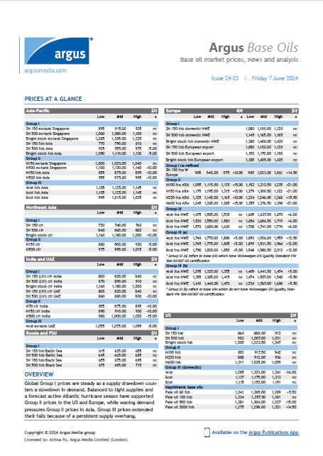 Argus Base Oils Services